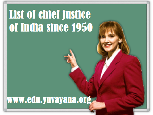 list of chief justice of India since 1950 | Yuvayana